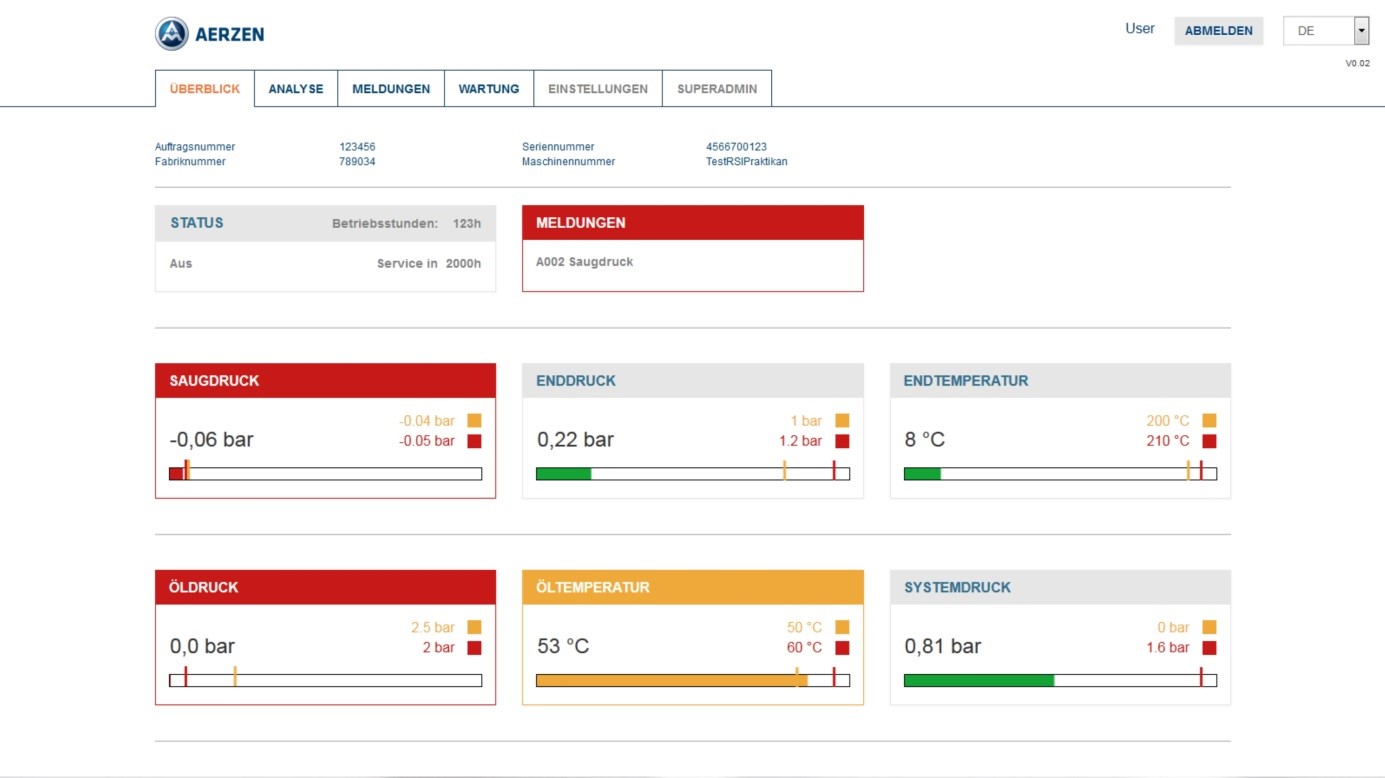 AERZEN WebView: más transparencia, más seguridad, más opciones - Aerzen
